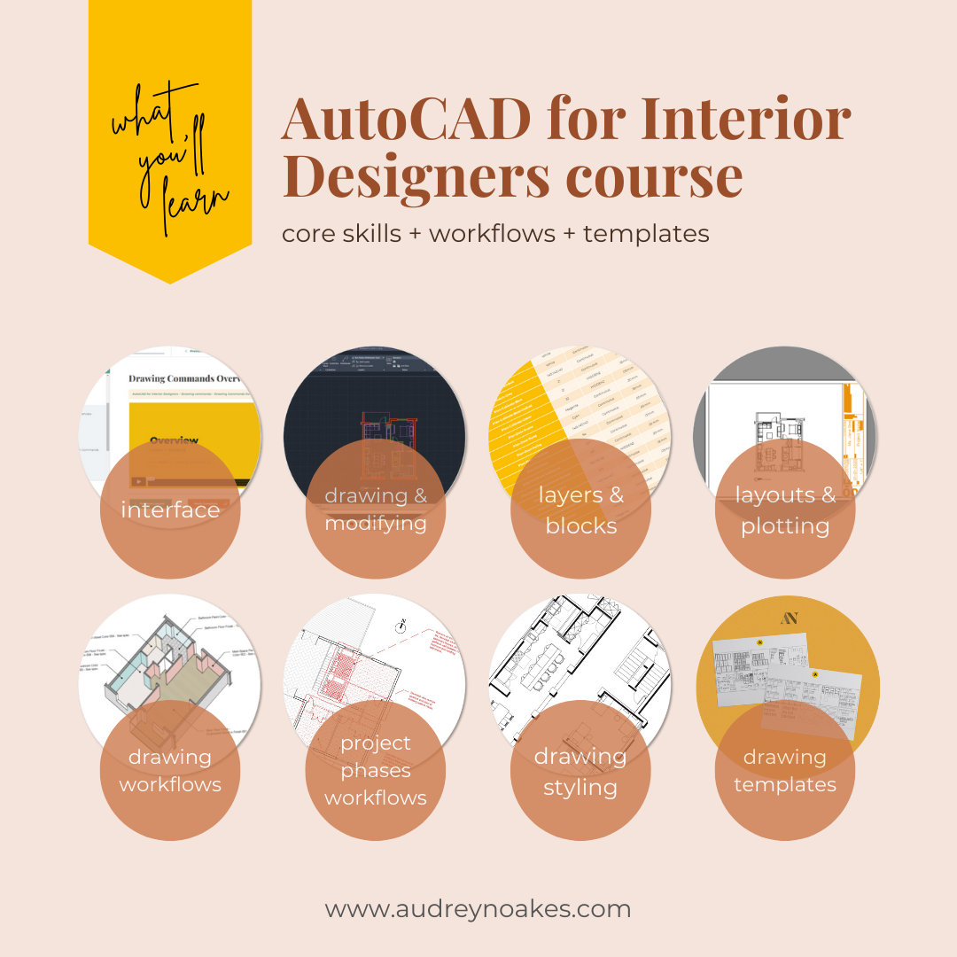 AutoCAD for Interior Designers Course – Audrey Noakes Shop